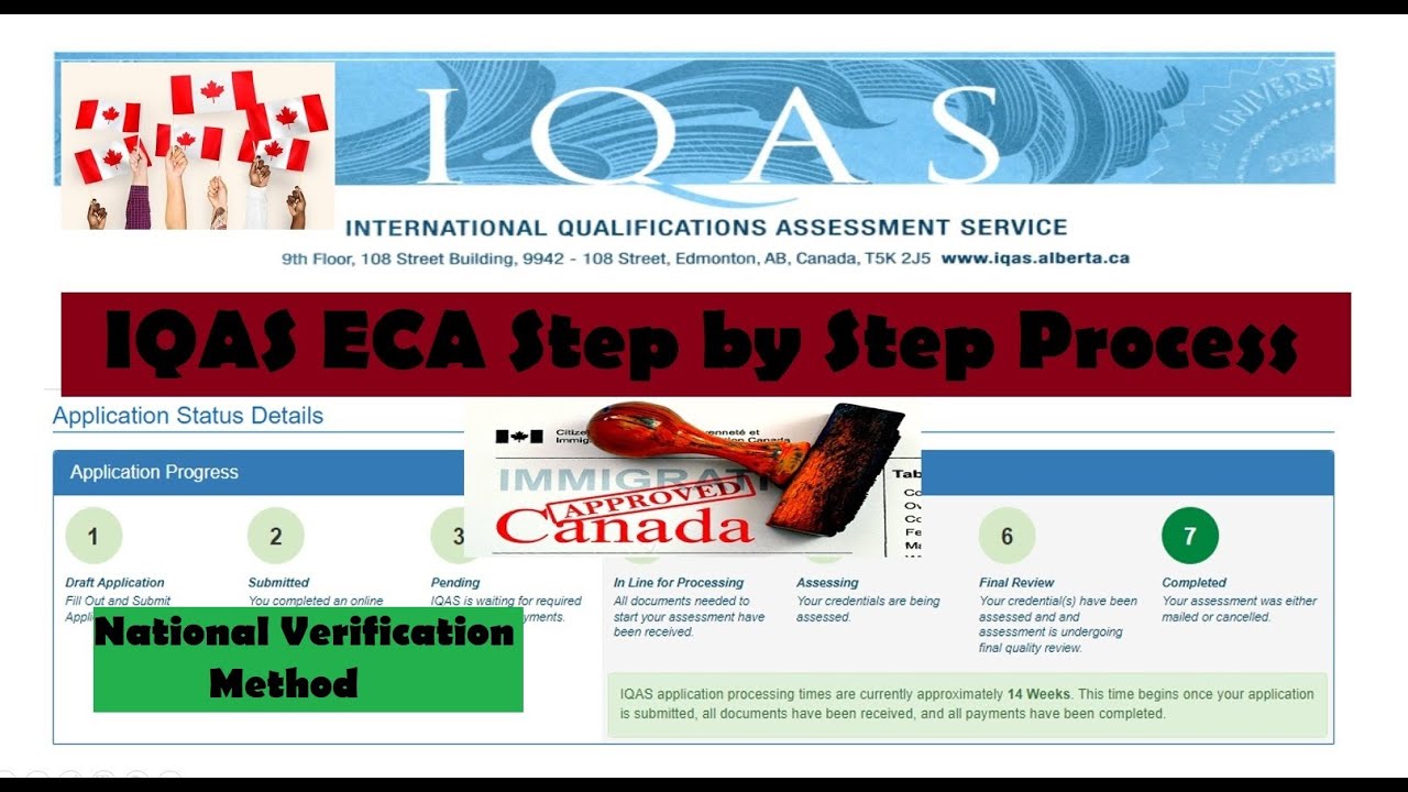 ECA From IQAS for Canada Immigration Step by Step Process - YouTube