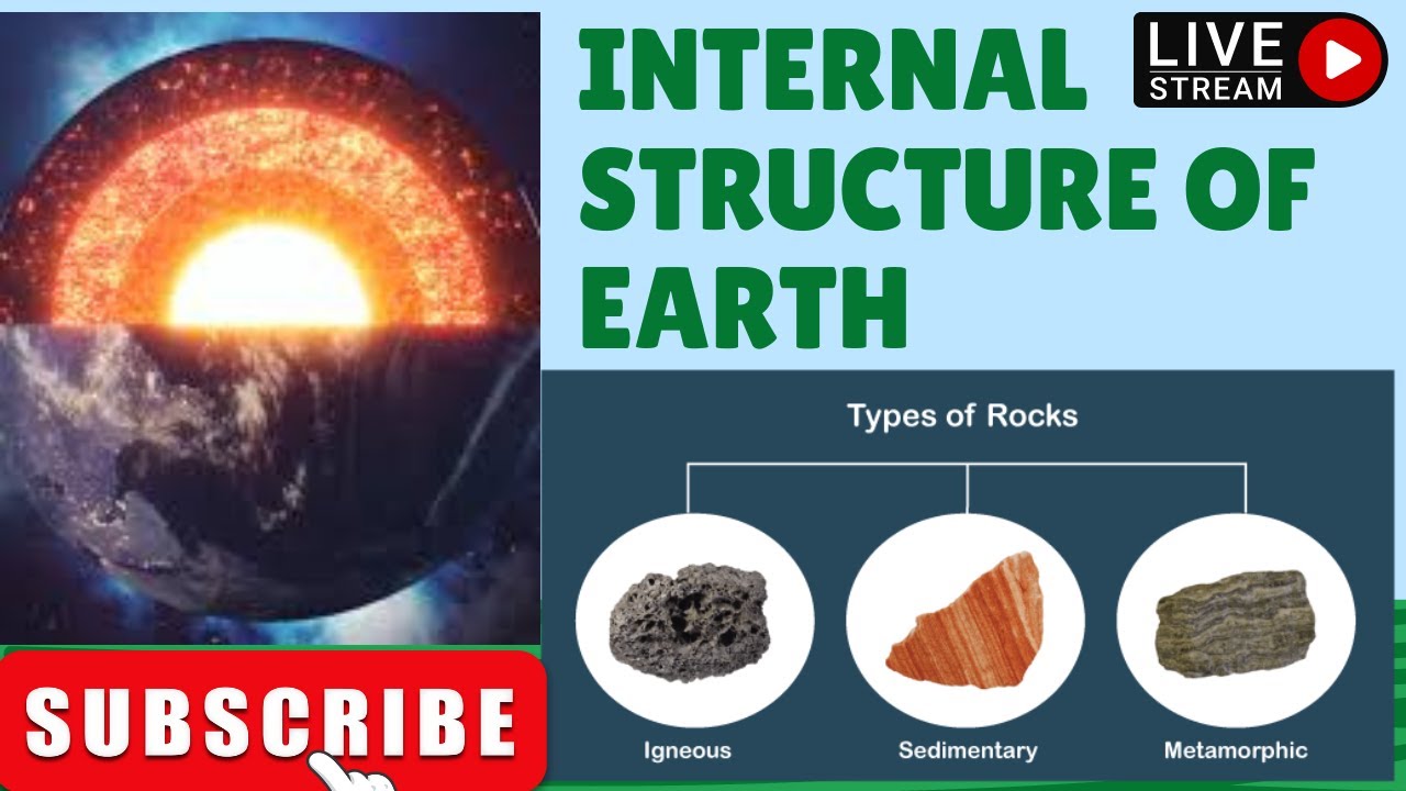 INTERNAL STRUCTURE OF EARTH | TYPES OF ROCKS | NATRAJ IAS PCS | BY ...