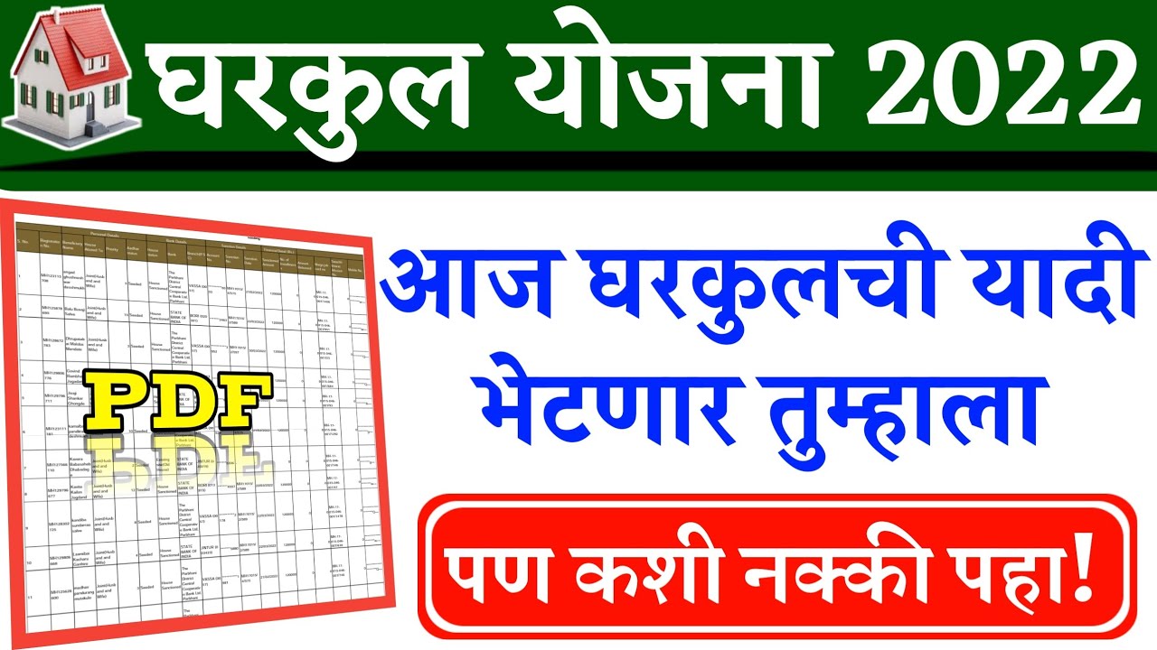 घरकुल योजना 2022 | Gharkul Yojana in Maharashtra | Gharkul Yadi ...