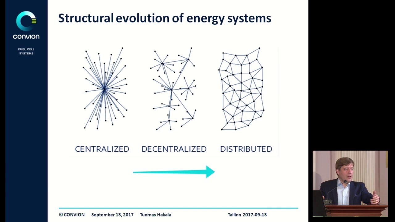 6 - Fuel Cell Based High Efficiency Chp Plant in Operation / Tuomas ...