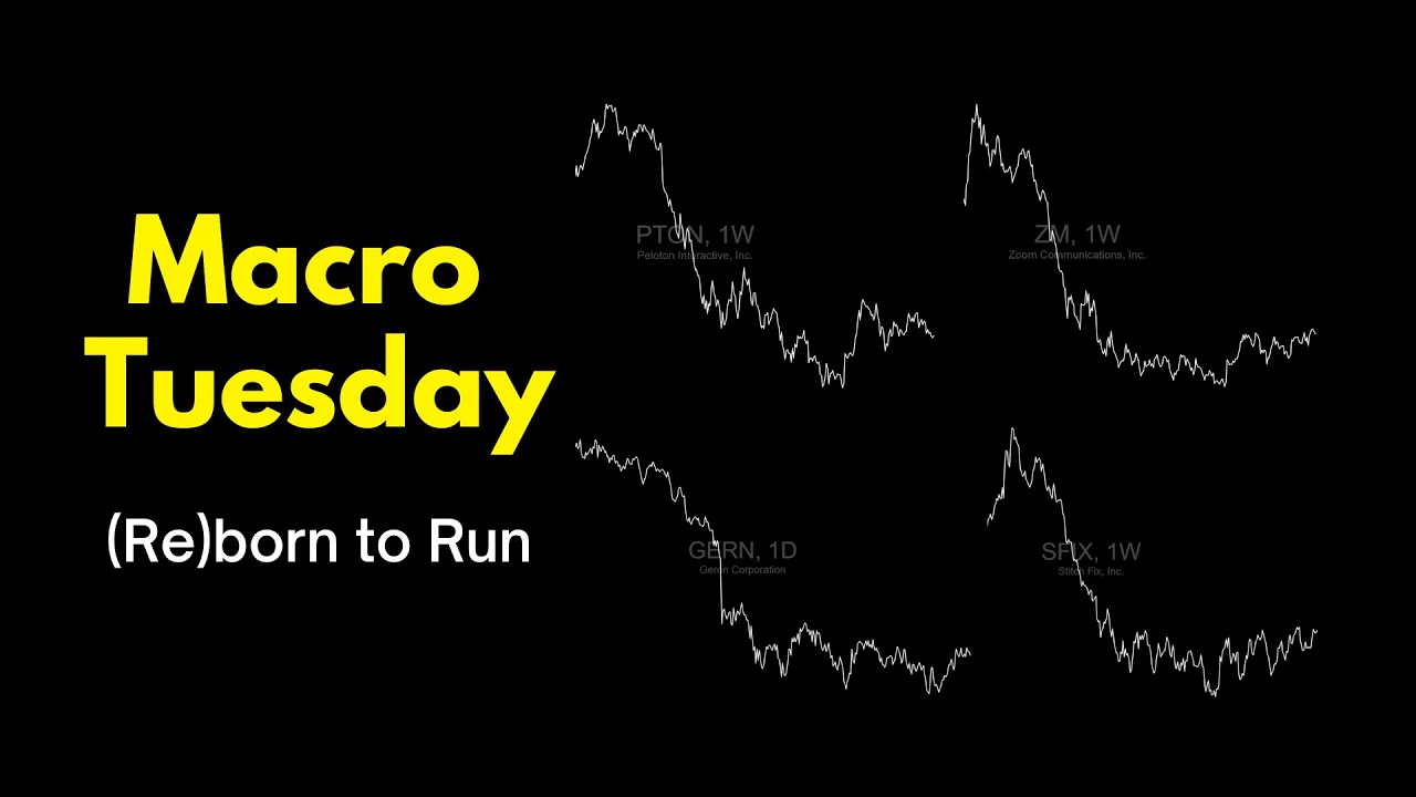 Macro Monday: (Re)born to Run - YouTube
