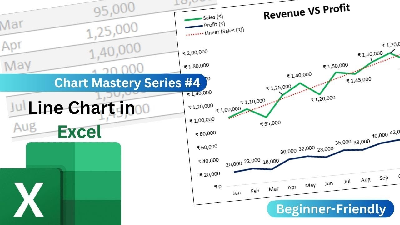 Chart Mastery #4: Master Line Charts in Excel | A Must-Know for Every ...
