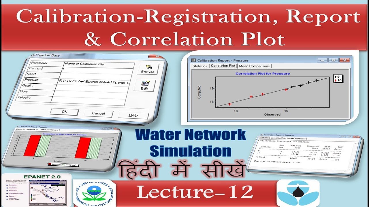 Epanet Lecture 12: Calibration-Registration, Report & Correlation Plot ...