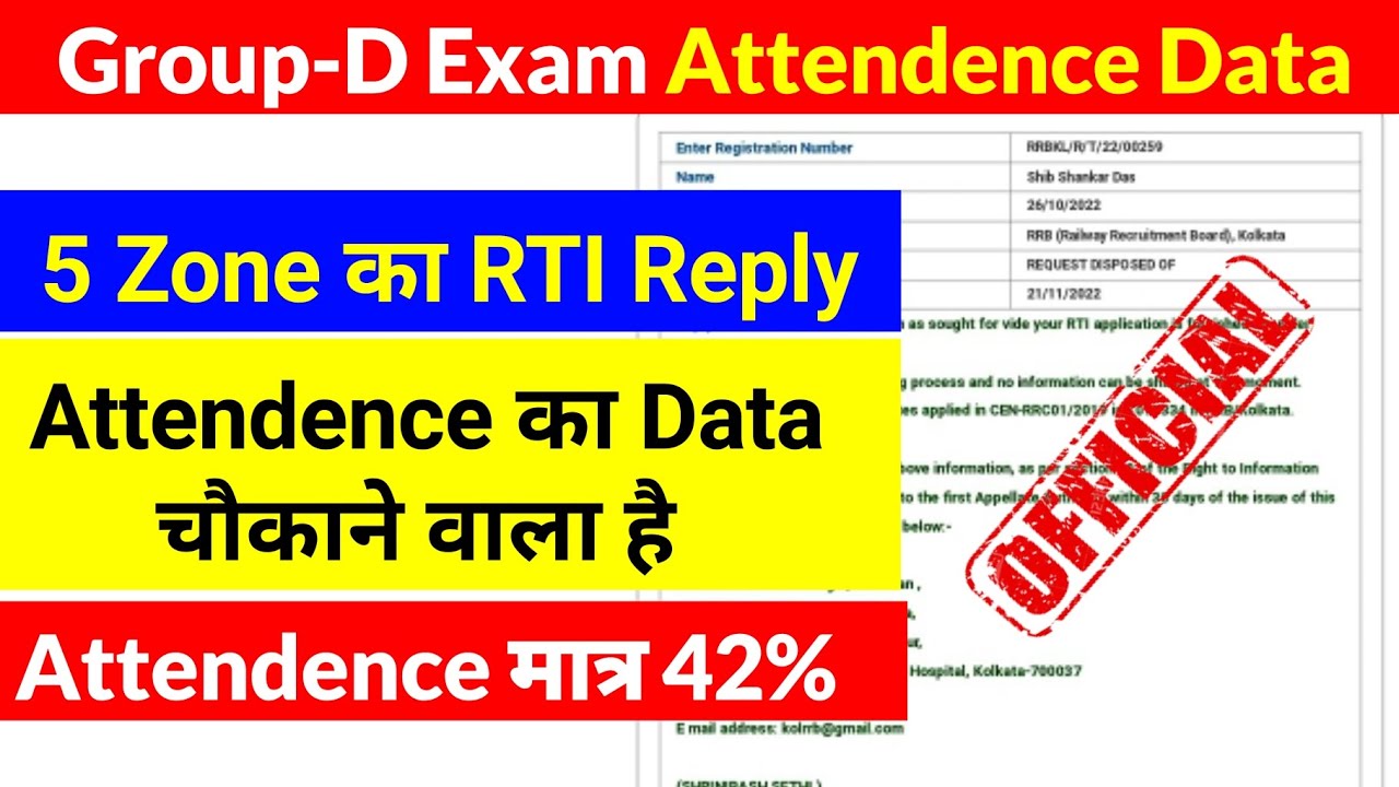 Railway Group-D Attendence Data | 5 Zone RTI Reply | Attendance ...