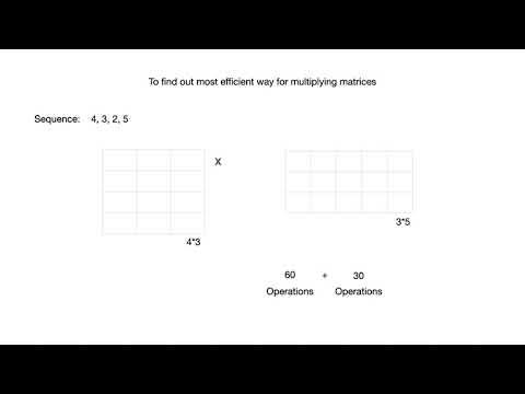 Matrix Chain Multiplication Problem | Dynamic Programming - YouTube