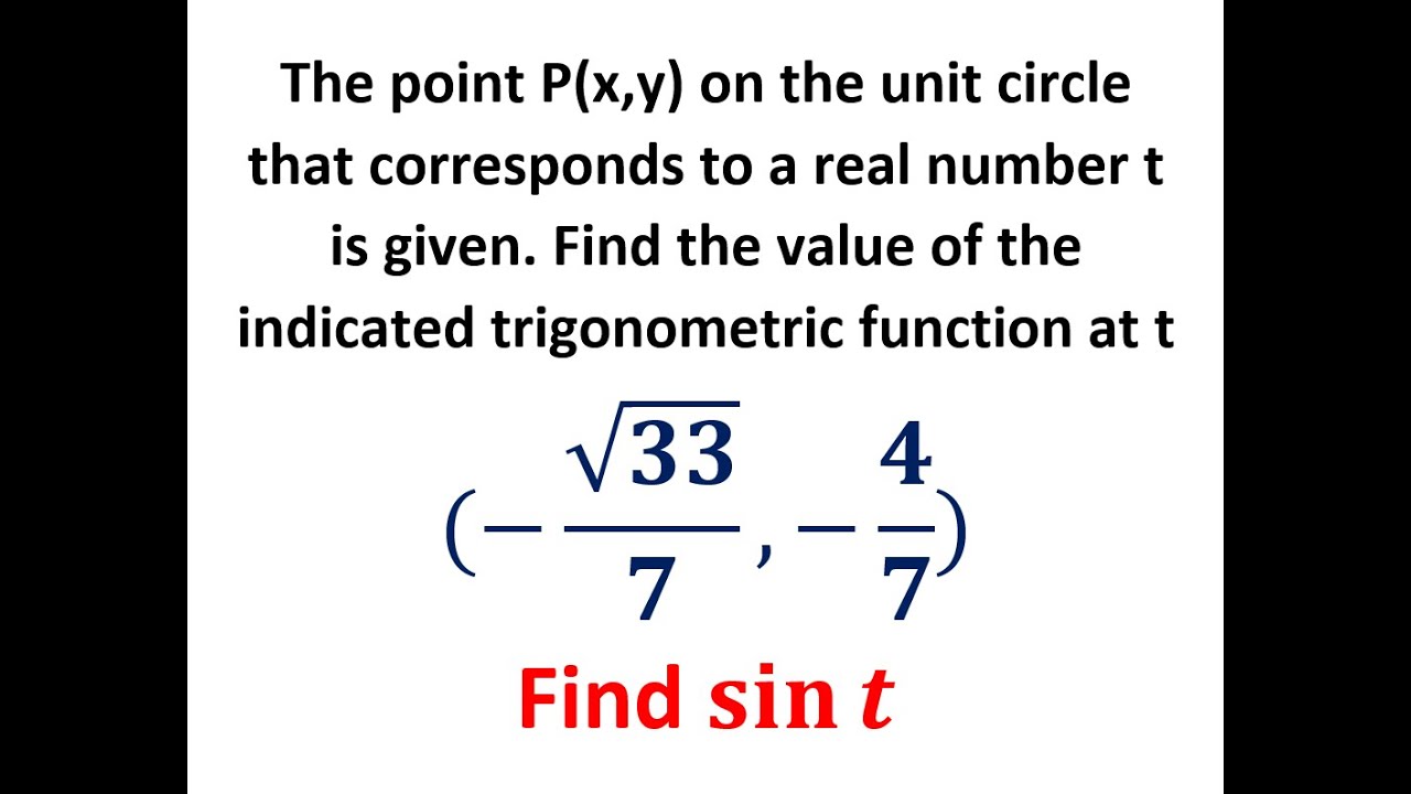 The point on the unit circle that corresponds to a real number t is ...