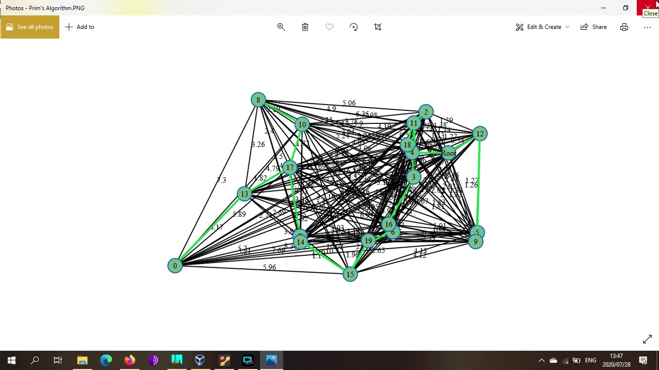 Emulating an IoT Network Layer using Radio mobile and Cooja simulation ...