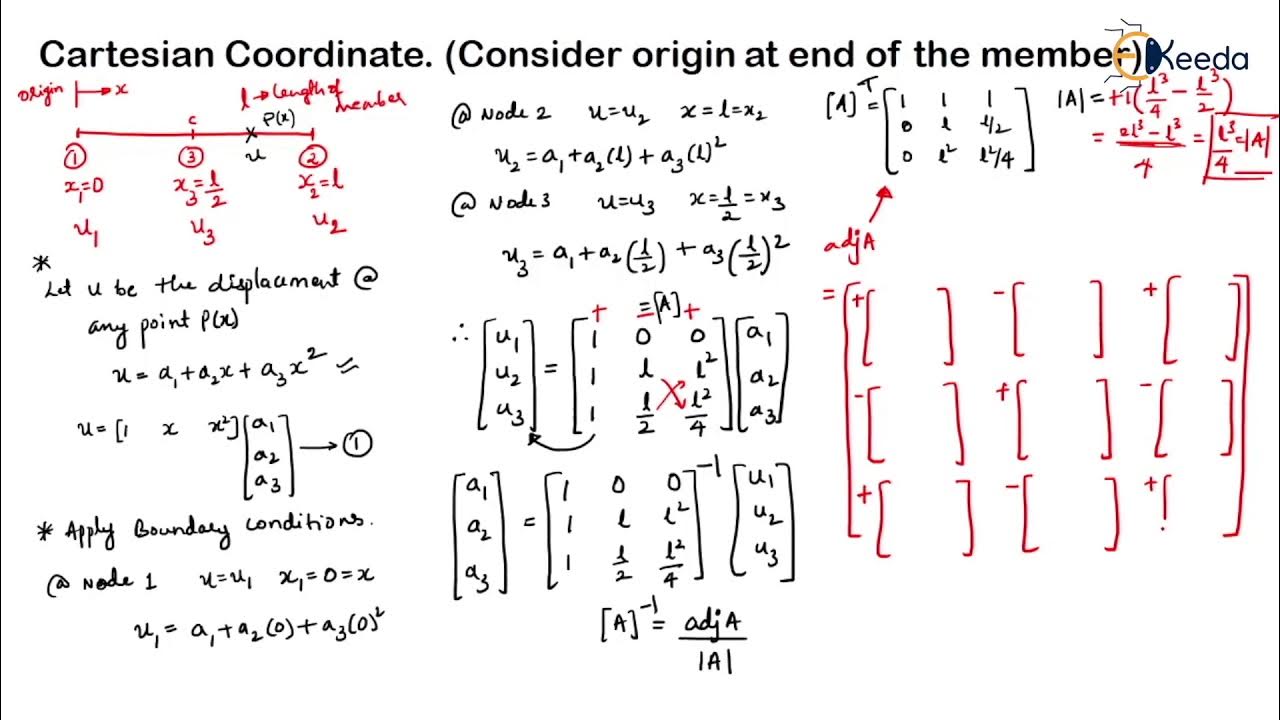 Shape Function for 1D bar Element 3 noded Cartesian Part 1 ...