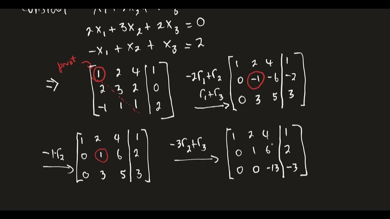 07 Using Augmented Matrices - YouTube