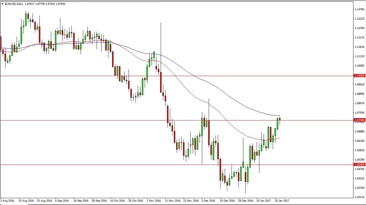 EUR USD Technical Analysis For January 25 2017 By FXEmpire YouTube eur-usd-technical-analysis-for-january-25-2017-by-fxempire-youtube