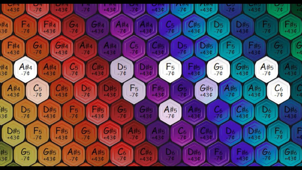 Ymp's Microtonal Scales Demonstrations - Quarter Tones - Migration-10 ...