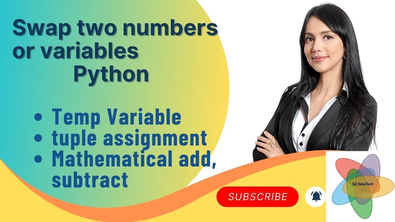 Swapping Of Two Numbers In Python Python Example Swap Two Numbers 2798