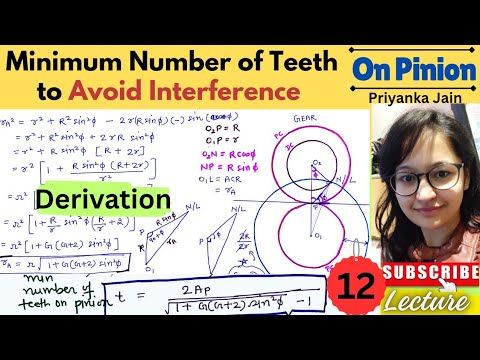 Minimum Number of Teeth on Pinion to Avoid Interference | Simple ...