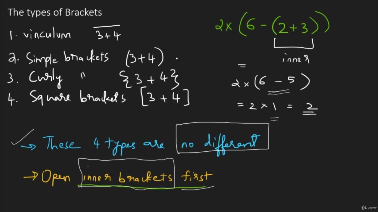 27 Different Types of Brackets, Opening Brackets - YouTube