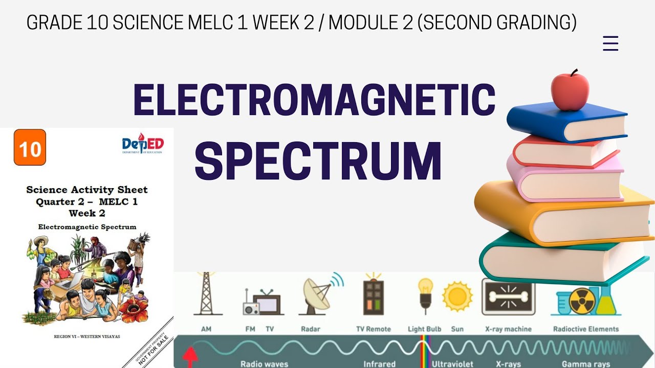 Electromagnetic Spectrum Grade 10 MELC 1 Week 2 Module 2 Second Grading ...