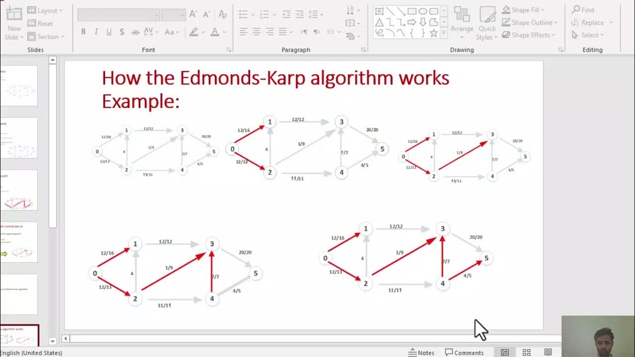 Ford Fulkerson algorithm for maximum network flow, a python code developed - YouTube