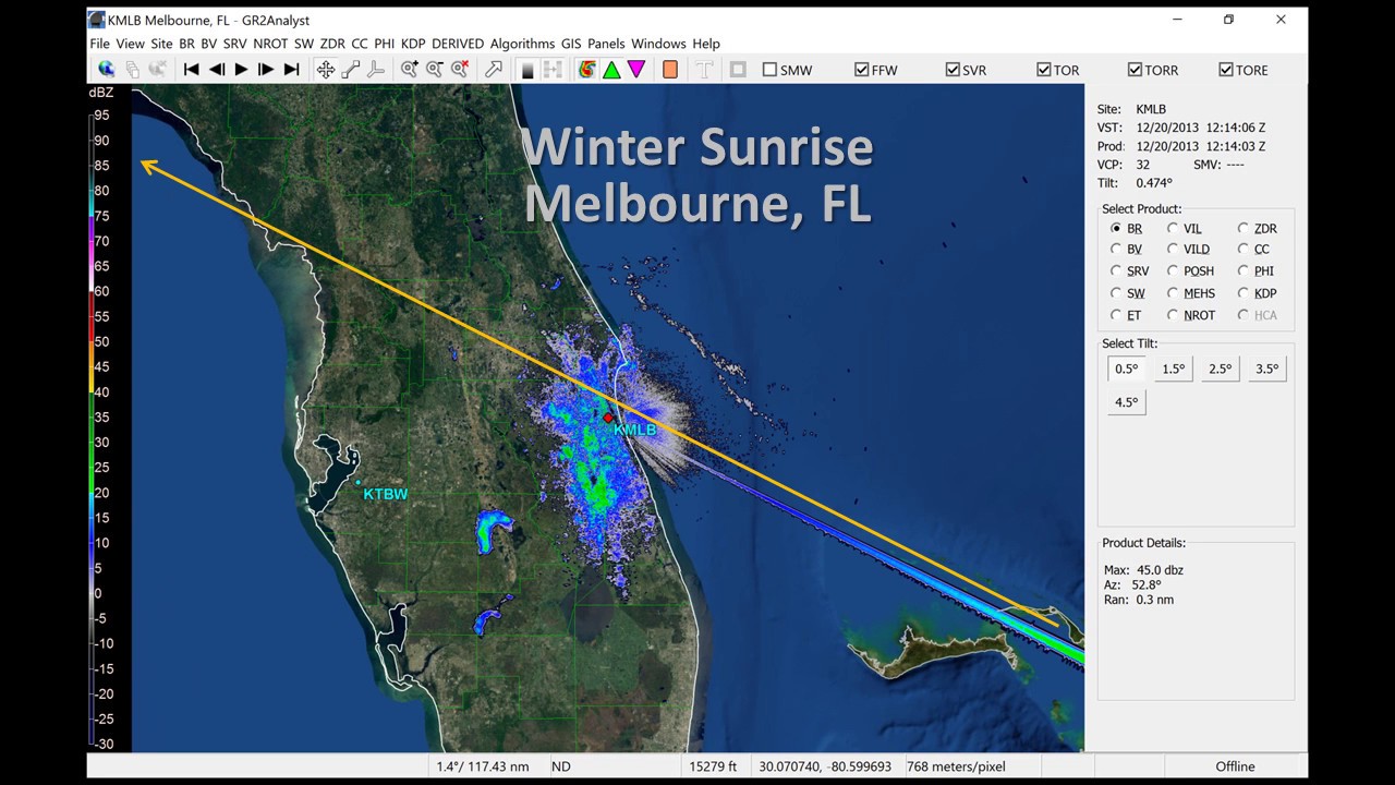 Solstice Sun Spikes... flat earth - YouTube