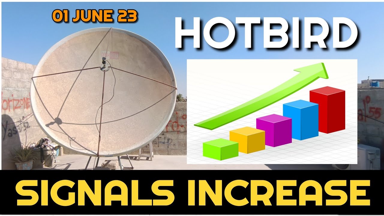 HOTBIRD 13e 🛰 signals increas🚦| Big Good News Hotbird Passionist 📡 ...