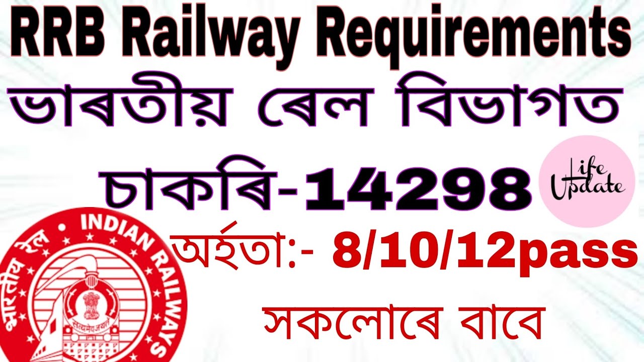 RRB Railway Requirements 2024||10/12/graduation 🎓 pass apply ...