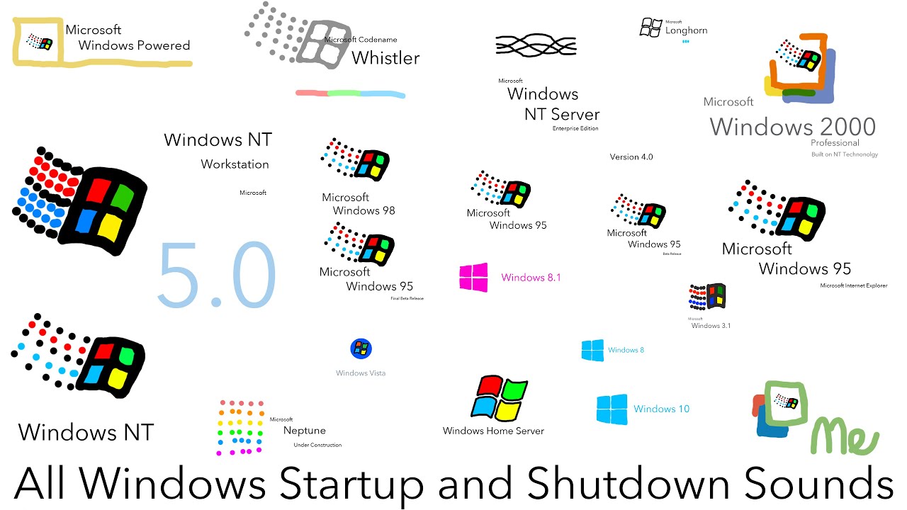 All Windows Startup and Shutdown Sounds - YouTube