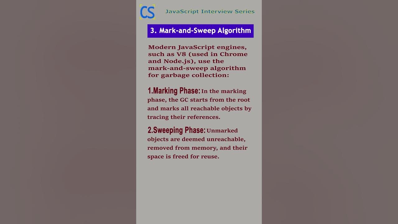 How does garbage collection work in JavaScript? #javascript #coding #interview - YouTube