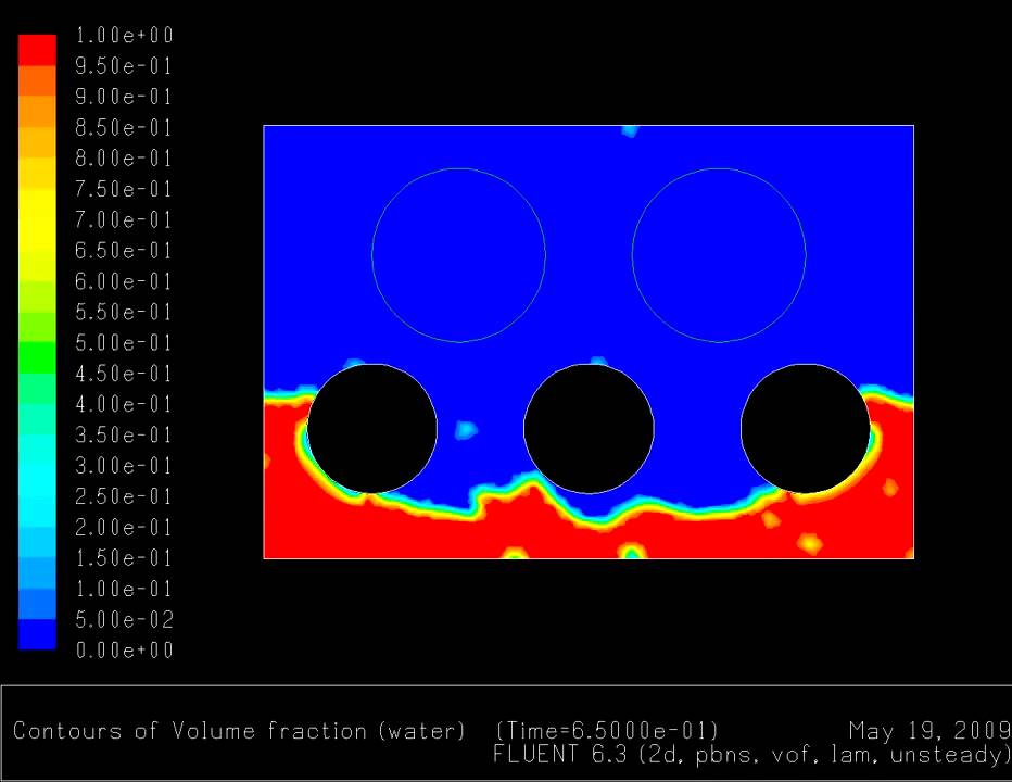 FLUENT-Simulation-falling water drops - YouTube