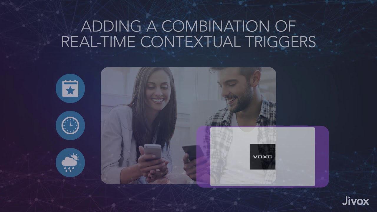 Personalizing Facebook and Instagram Ads: Jivox Dynamic Creative ...
