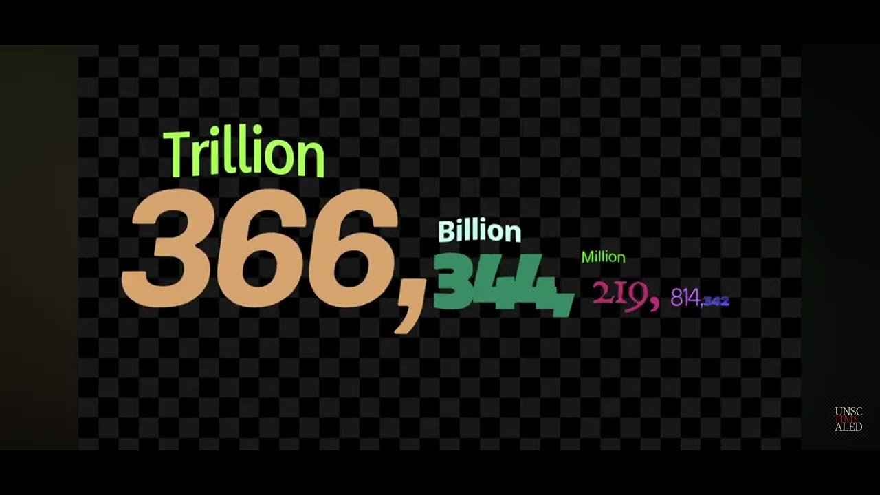 1 to decillion with sound but is 2 speed and... - YouTube