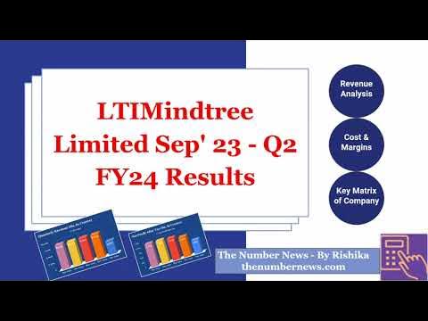 LTI Mindtree Q2 Result in Hindi|| LTI Mindtree Latest News and Result ...