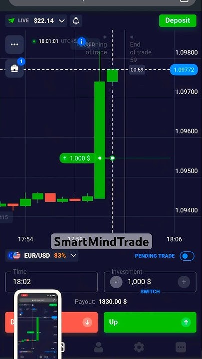 How To Win Every Trades In Quotex🔥 | Binary Trading Strategy | SURESHOTS #trading #binarytrader ...