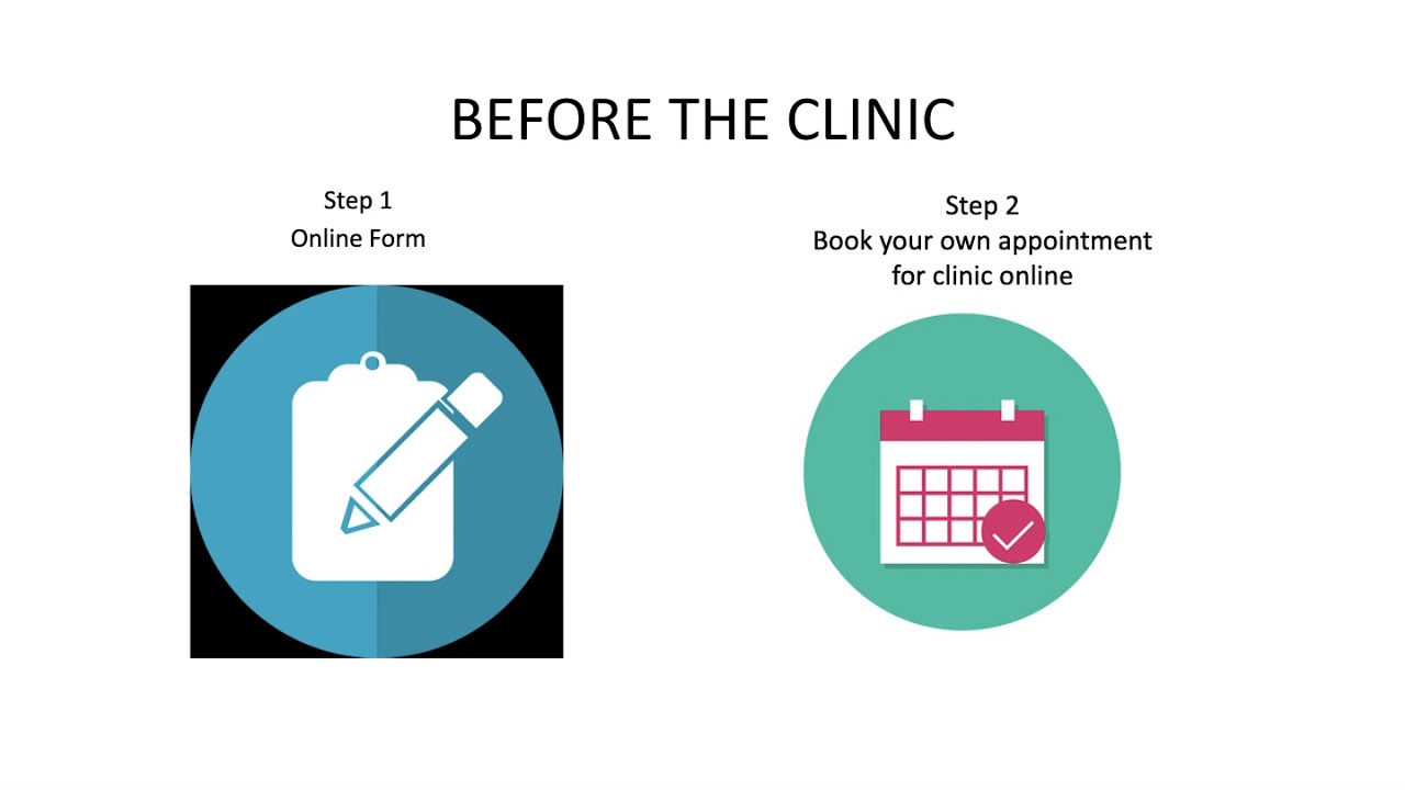Our Clinic Intake Process - YouTube