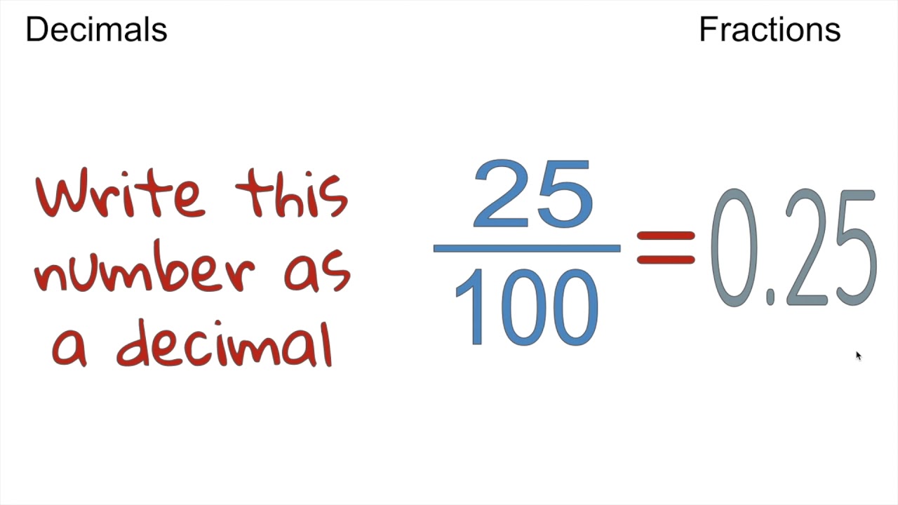 Changing Decimals To Fractions YouTube changing-decimals-to-fractions-youtube