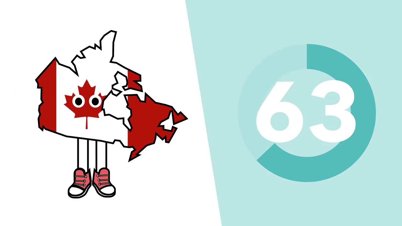 The CANZUK Union Explained Explaining Brexit - YouTube