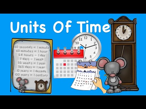Units of Time | second | minute | words | colours | years | watch ...