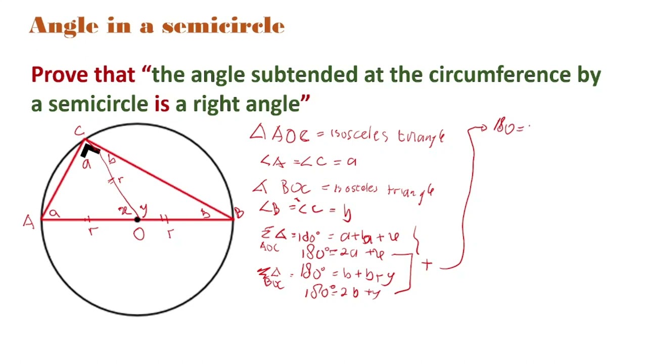 The Proof Of An Angle Formed On The Circumference Of A Semicircle Is A the-proof-of-an-angle-formed-on-the-circumference-of-a-semicircle-is-a