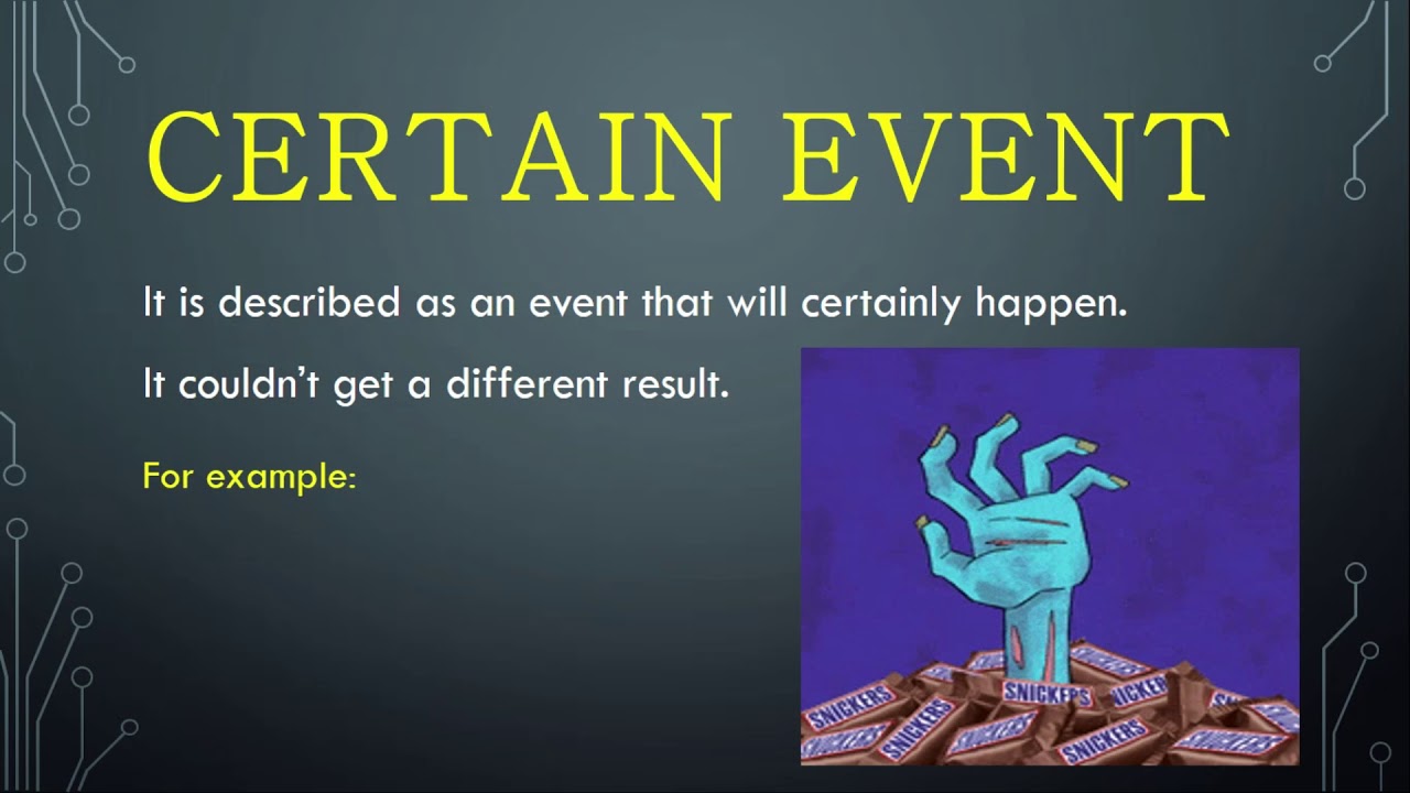 Chances, possible and impossible events - YouTube