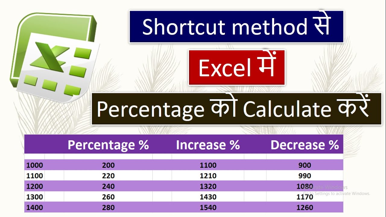 Calculate Percentage by Shortcut method in Excel 2016 in Hindi | Part ...
