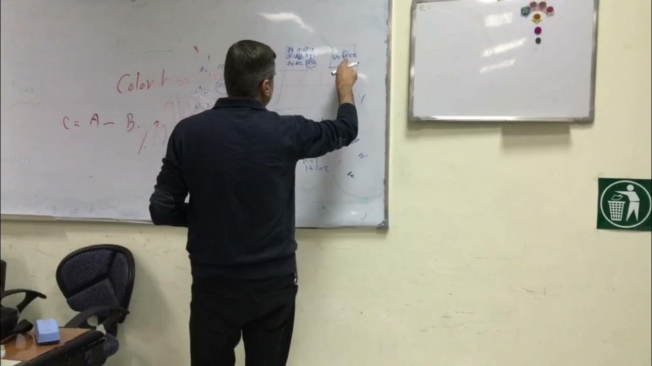 Digital Image Processing , Lecture 7 - YouTube