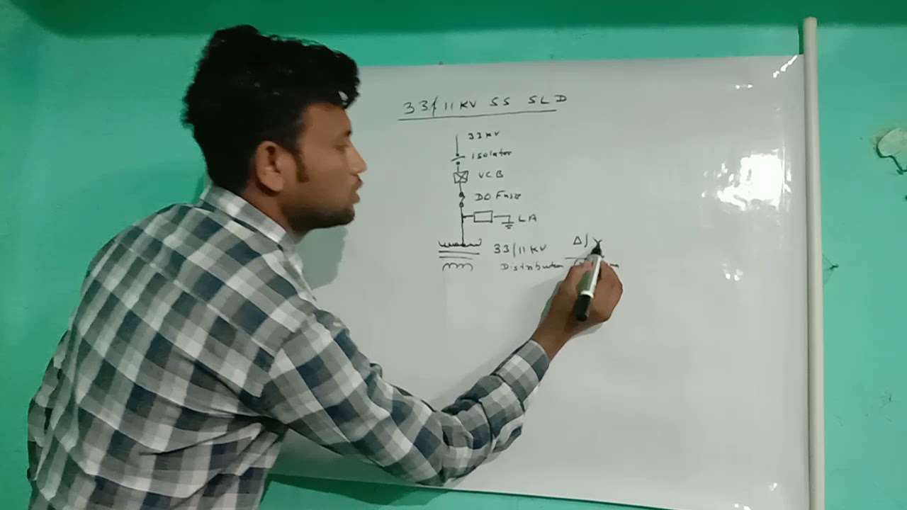 33/11kv Sub station SLD | 33/11kv gss single line diagram - YouTube