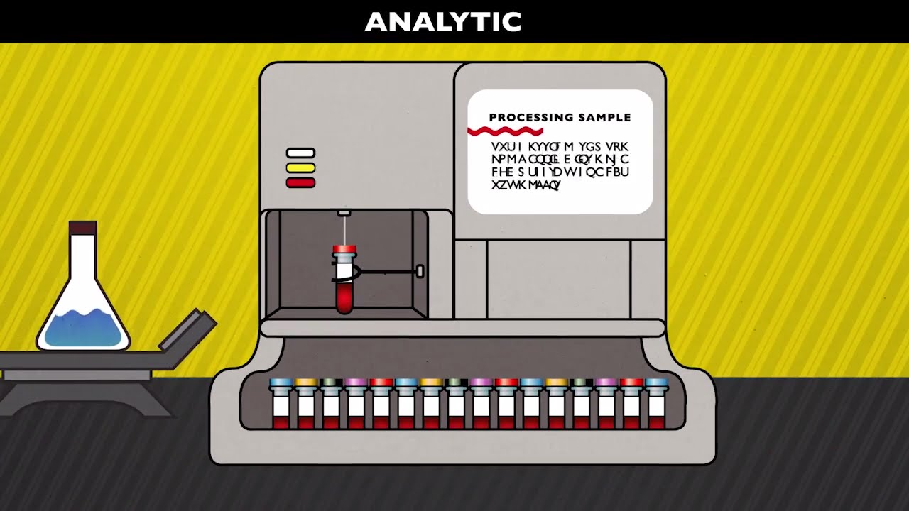 COLA Lab Safety and Performance Improvement Initiative - YouTube