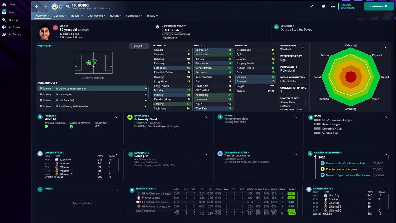 Rodri in FM23 Full Player profile - YouTube