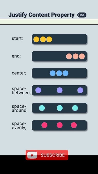Trick 42 Htmlcss Html5 Html Javascript Programming Beginner