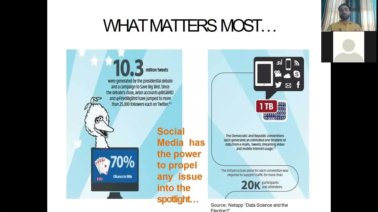 Lecture23 Data Science in Prediction and Elections - YouTube