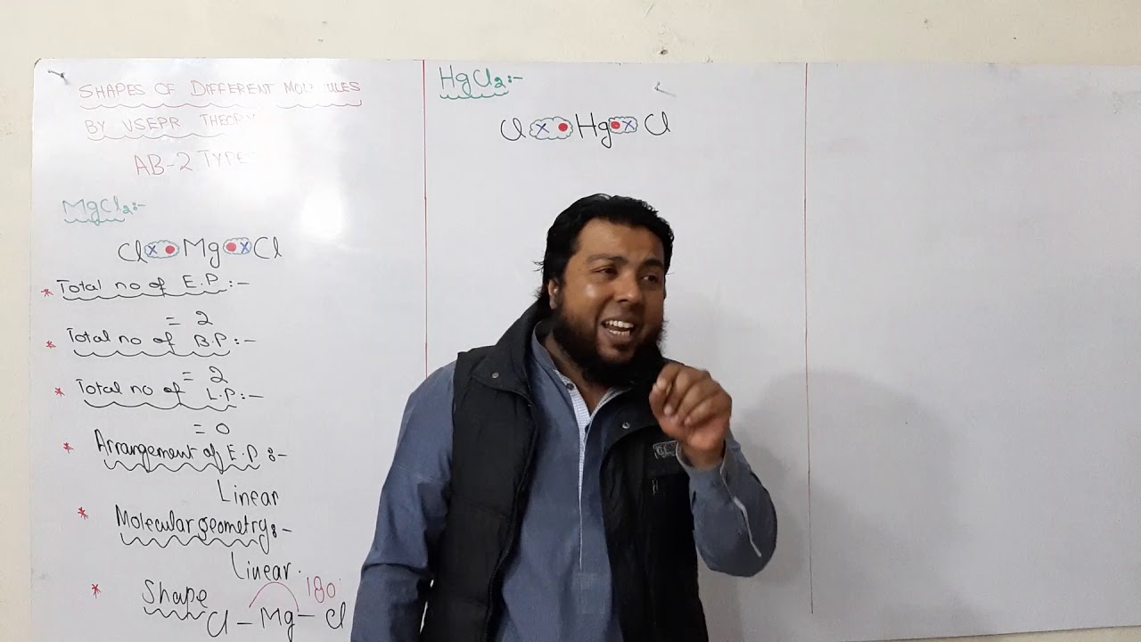 Structure of HgCl2 - YouTube