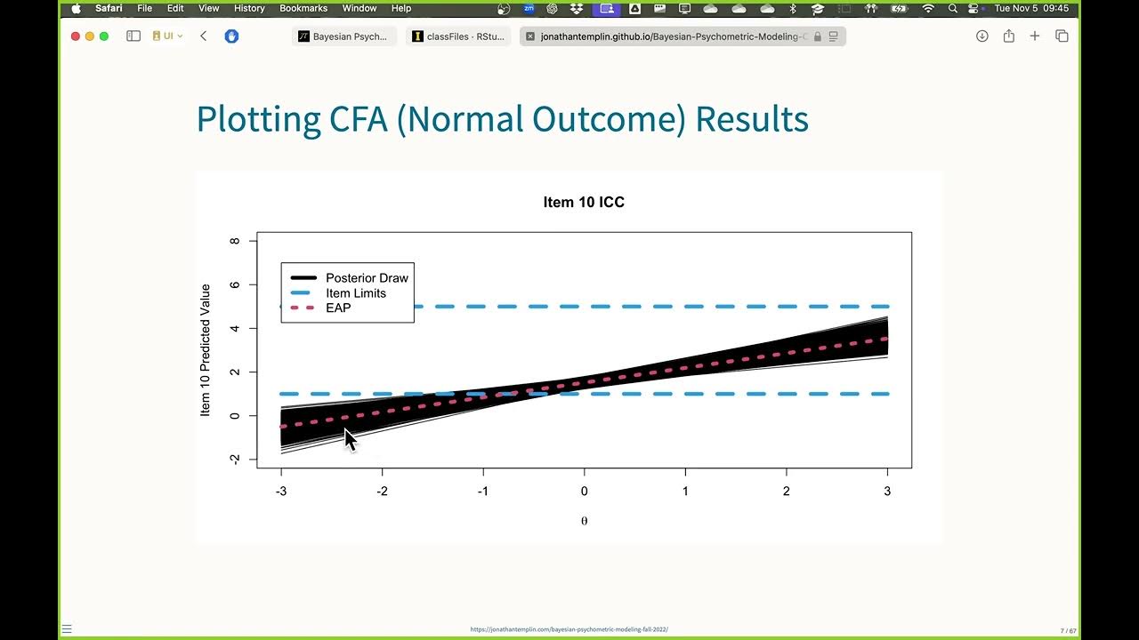 Class 17: Modeling Observed Polytomous Data (Lecture 04d, Part 1, Bayesian Psychometrics, Fall ...