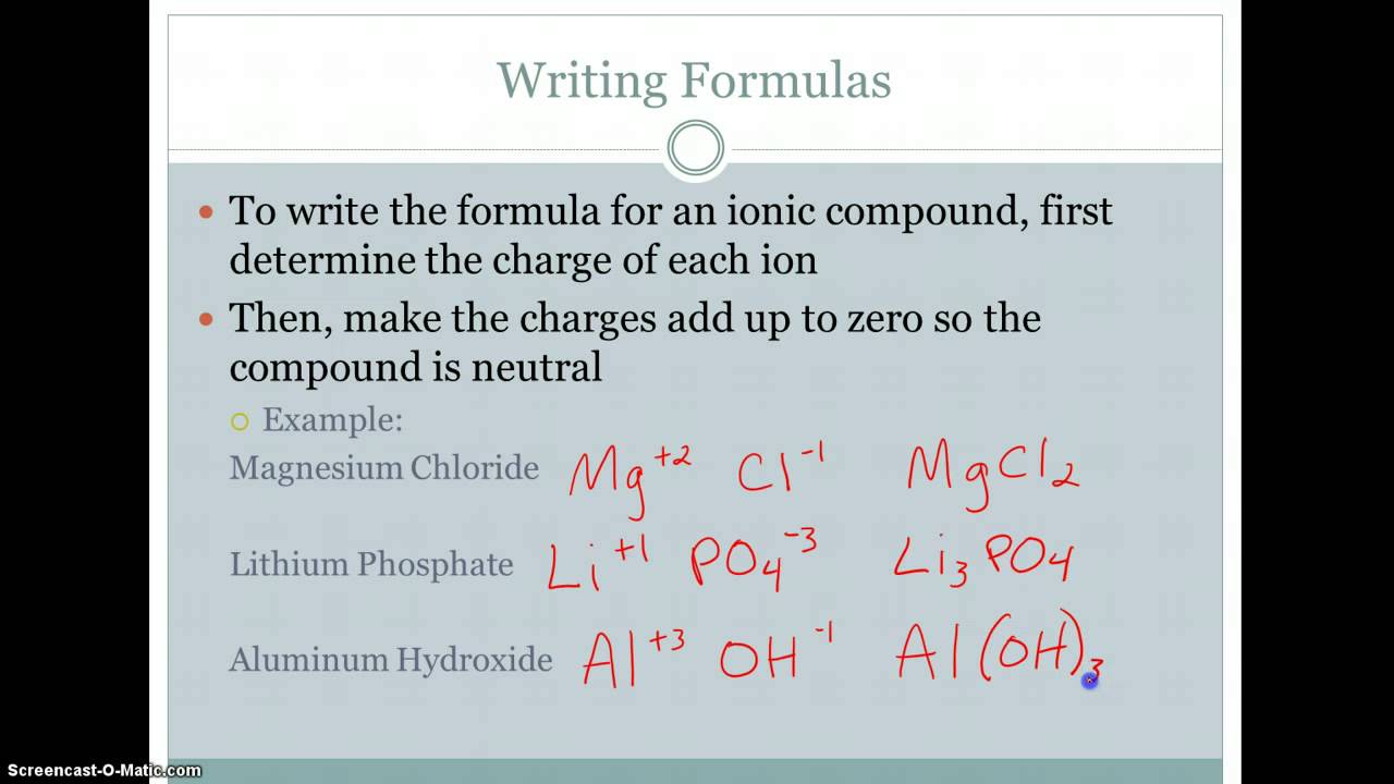 Naming And Writing Chemical Formulas YouTube naming-and-writing-chemical-formulas-youtube
