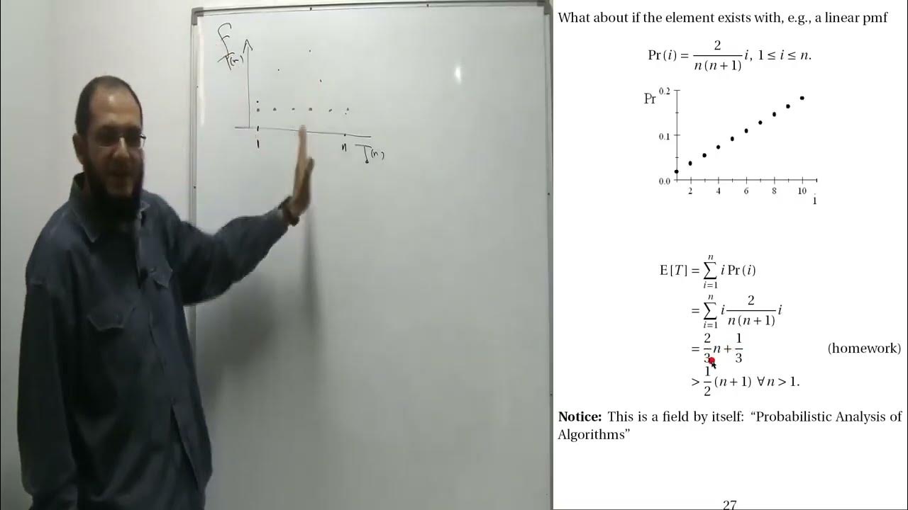 Appendix A Analysis of Algorithms III - YouTube