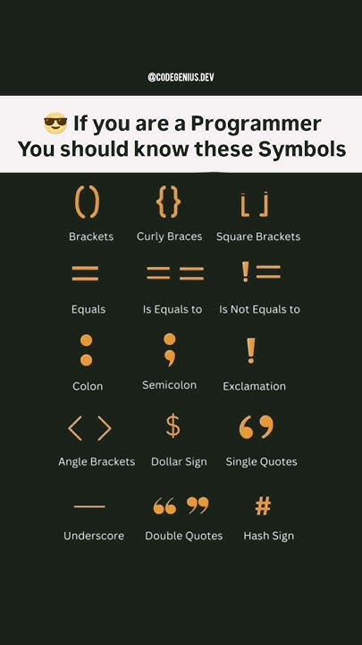 Do You Know These Symbols? Every Programmer Should! 🤔 | #shorts #programming #symbols #coding # ...