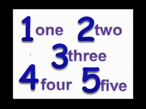 ESL Kids Lessons Age and Numbers How old are you - YouTube