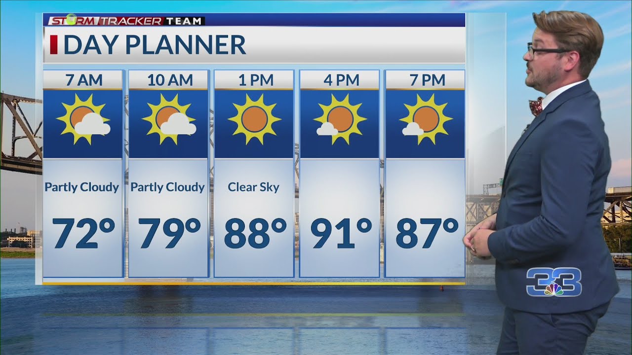 StormTracker Forecast (5.13.23) - YouTube